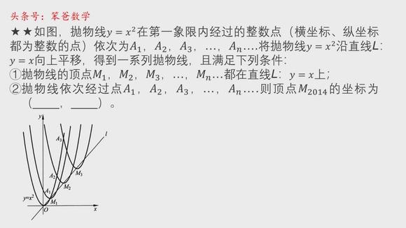 二次函数提优拓展第23题:图像平移与规律性结合,求M2014的坐标