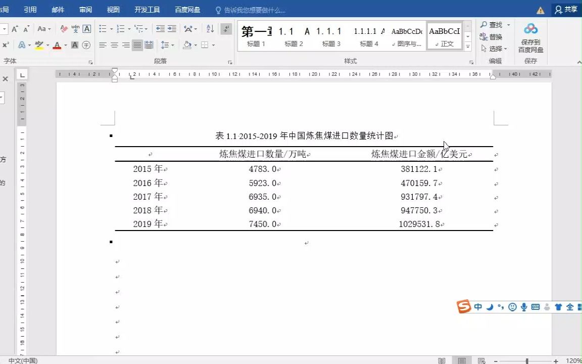 毕业论文三线表制作——带案例