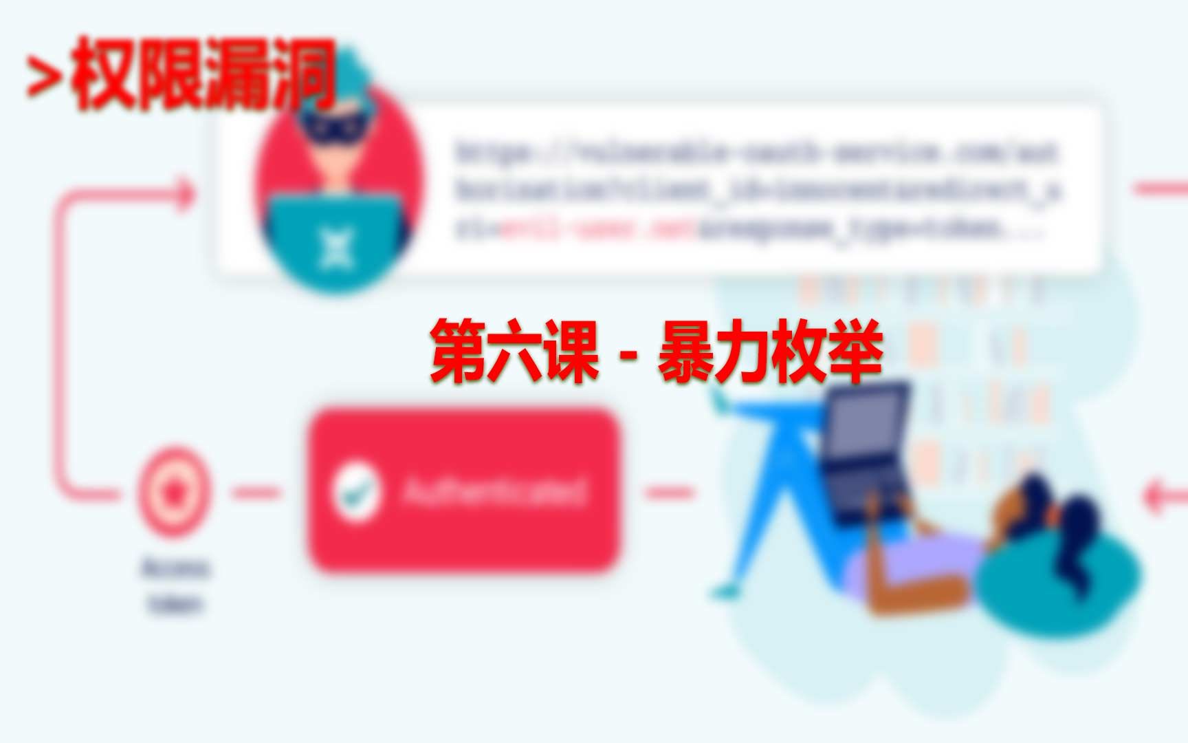 第六课 - 暴力枚举