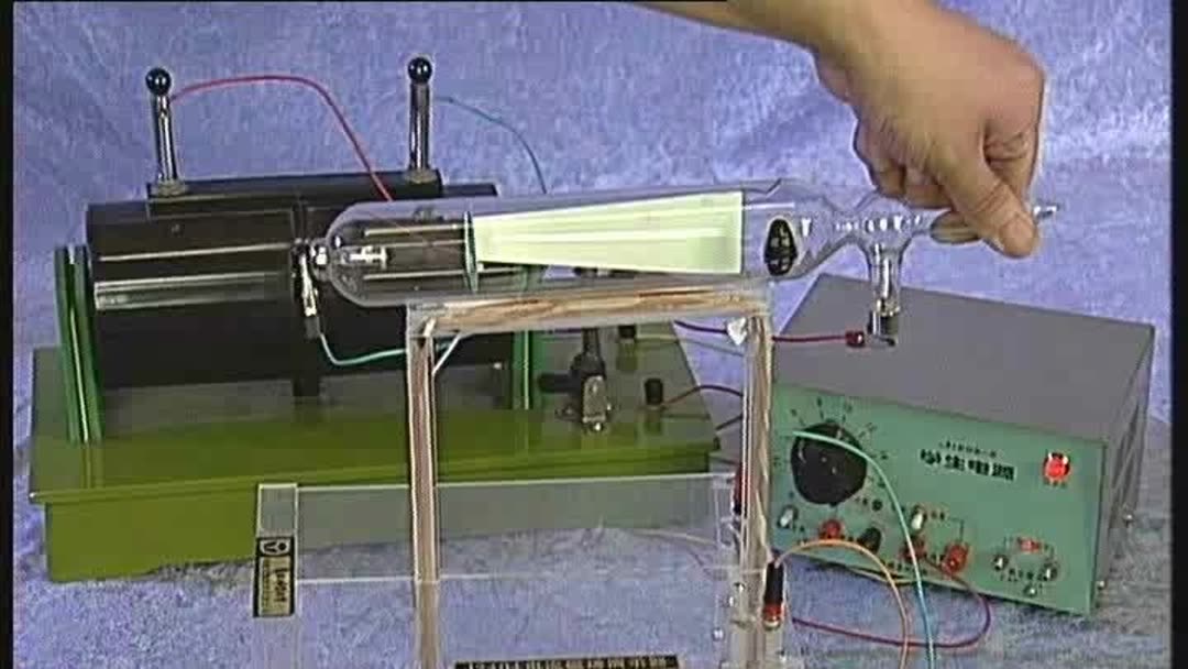 ...管中射线在直导线磁场中的偏转】第5节-磁场对运动电荷的作用力.asf