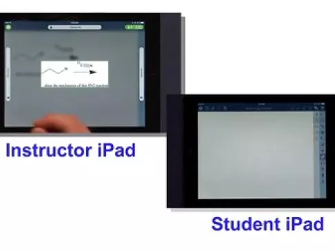 使用ChemDraw for iPad在课堂上教学——之二 Flick-to-Share功能