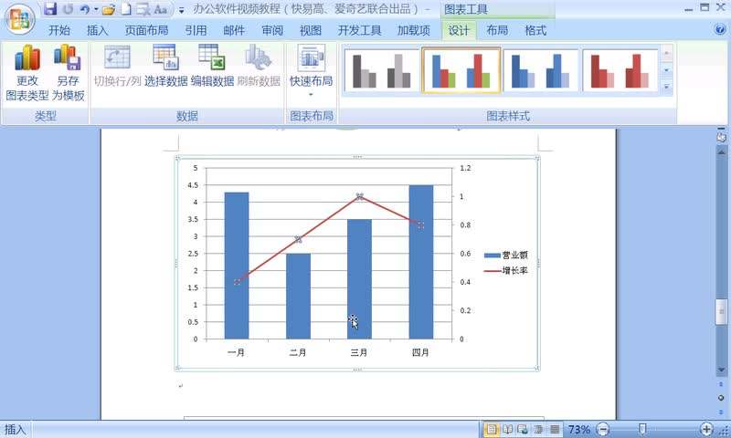 ppt2010柱形图怎么添加创建双纵坐标,两个y轴
