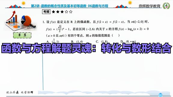 《高考数学易错题系列教学》第2讲_函数基础_06函数与方程_01
