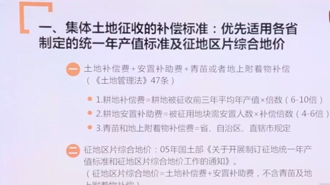 拆迁律师讲:农村土地和房屋征收补偿标准
