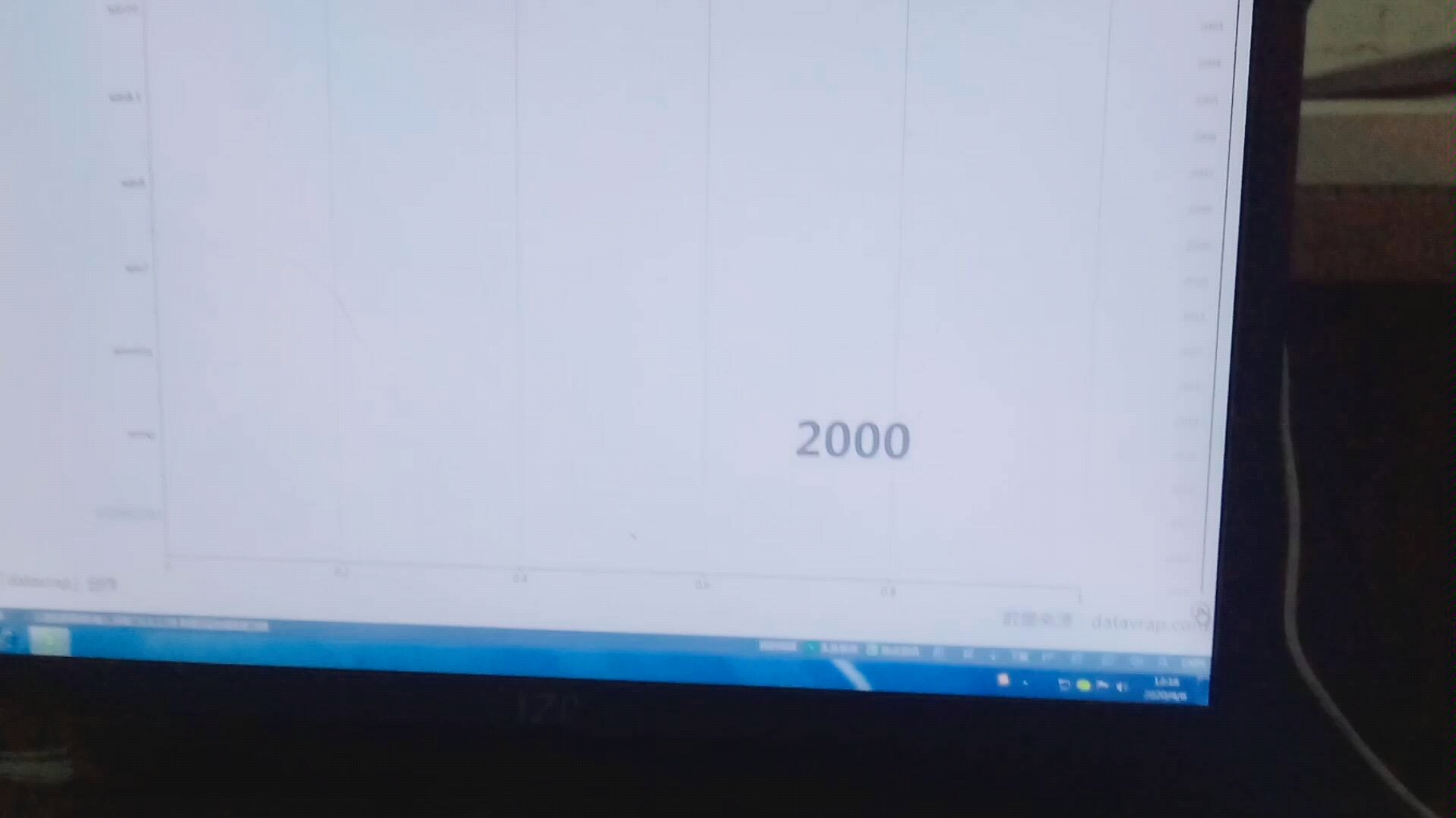 Windows用户量最高的系统