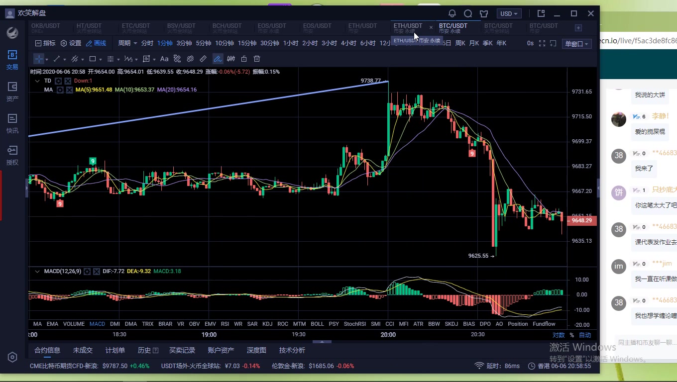 2020-06-06直播缠论比特币实盘操作+解股票录像。