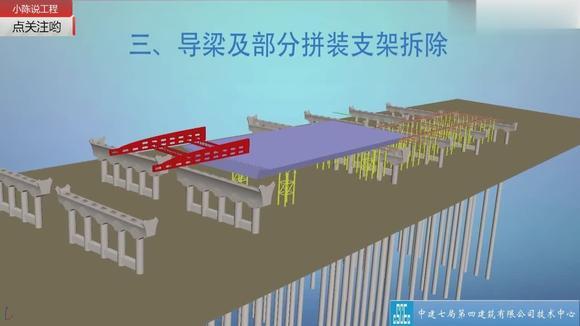 动画讲解钢箱梁顶推法施工工艺全过程,建议收藏学习!