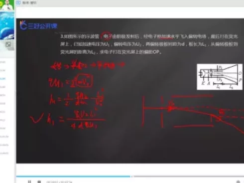 暑假辅导高中物理教学视频高二多用电表的原理——三好暑期公开课