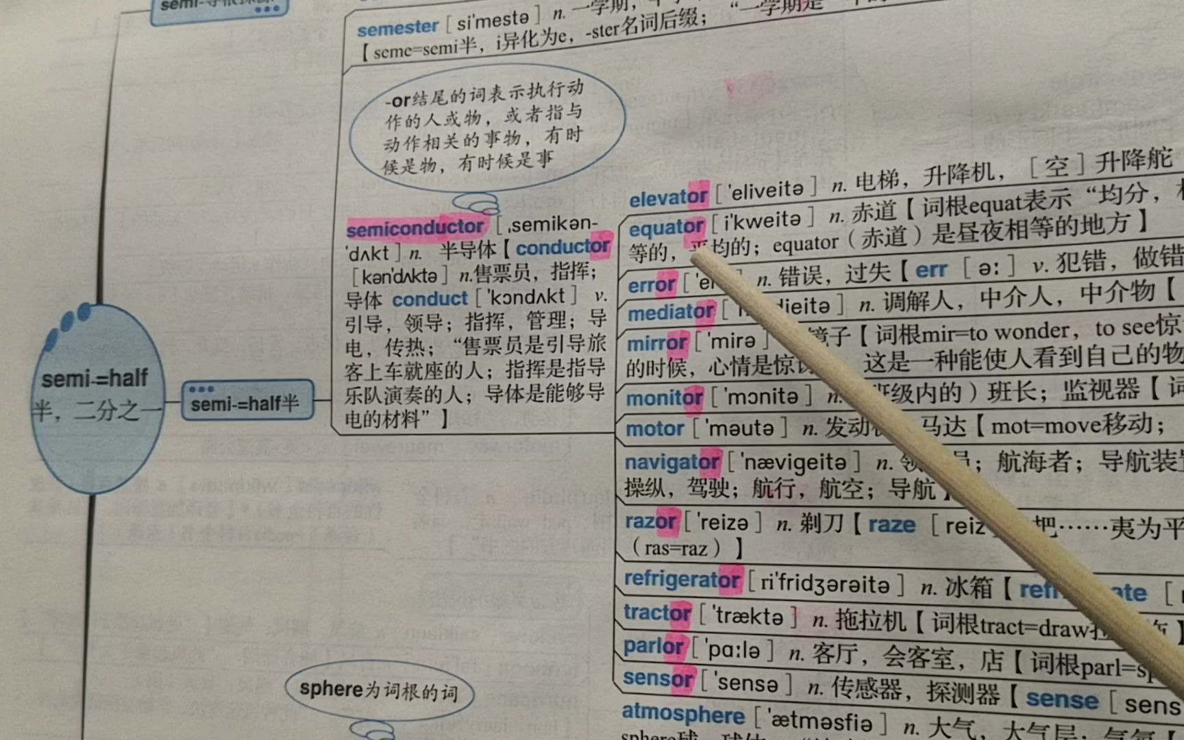 高中英语单词记不住,因为没有遇到这本书(2)