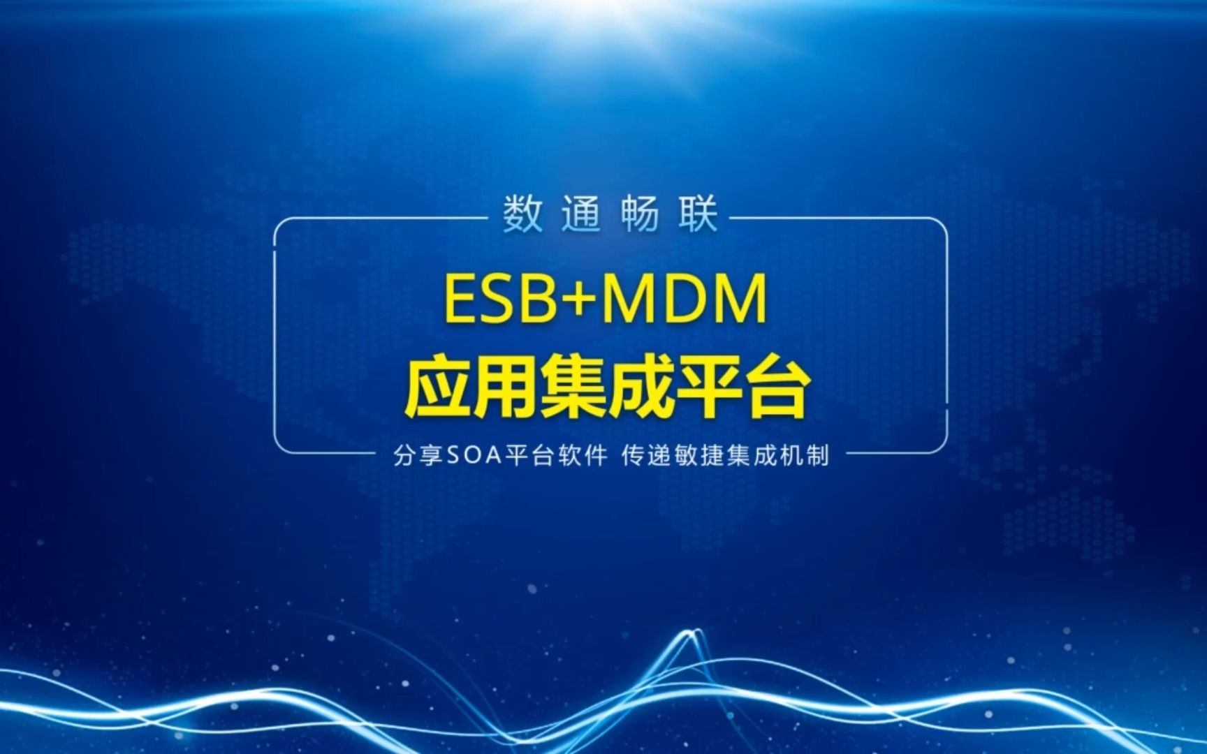 实现内外部、线上线下的系统业务集成,全生命周期API管理