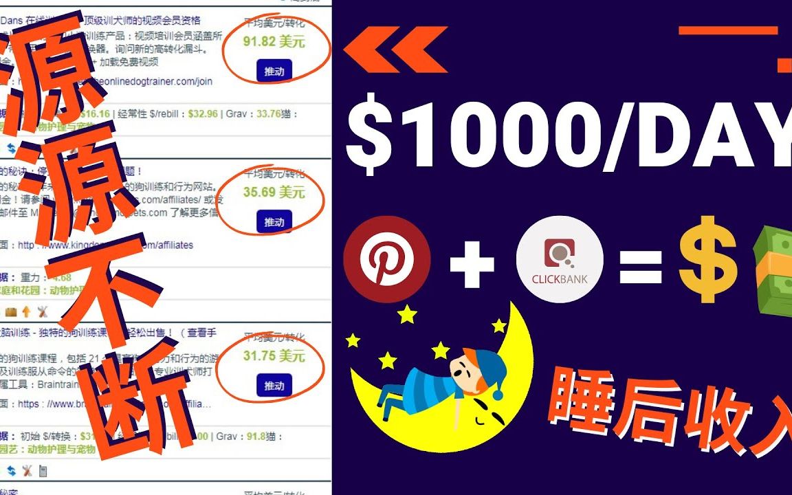 懒惰的人如何赚钱详细步骤用图片打造被动收入联盟赚管道收入如何...