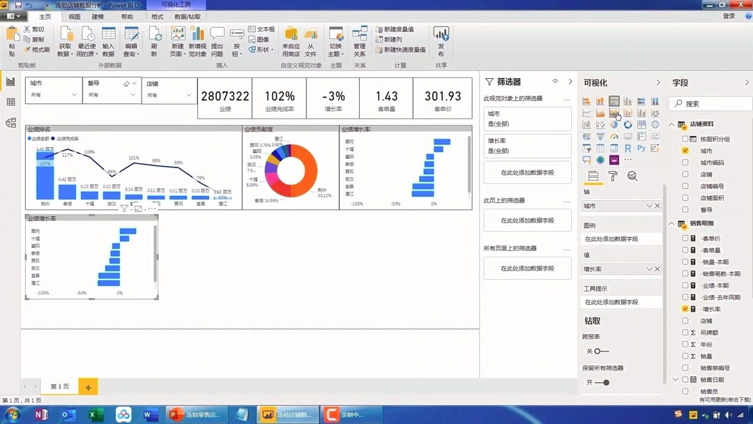 【Power BI行业案例分析】连锁店铺销售数据分析-数据可视化