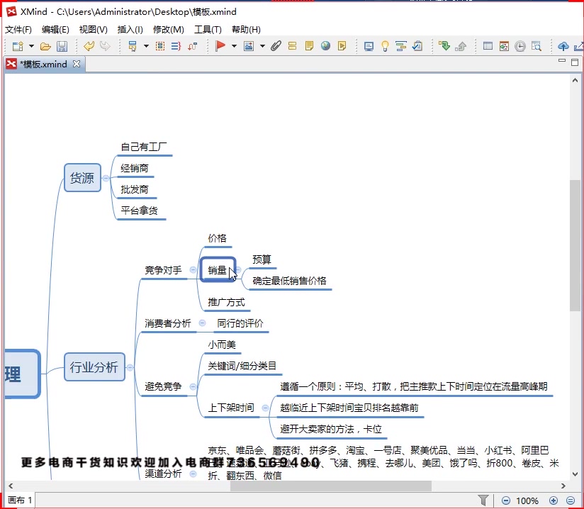 电商行业分析需要考虑哪些方面(下)