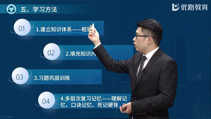 二级建造师丨2022年二级建造师备考导学——施工管理.