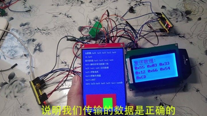 电子哥定义一个软件通信协议,通过传输一帧数据,解释其含义