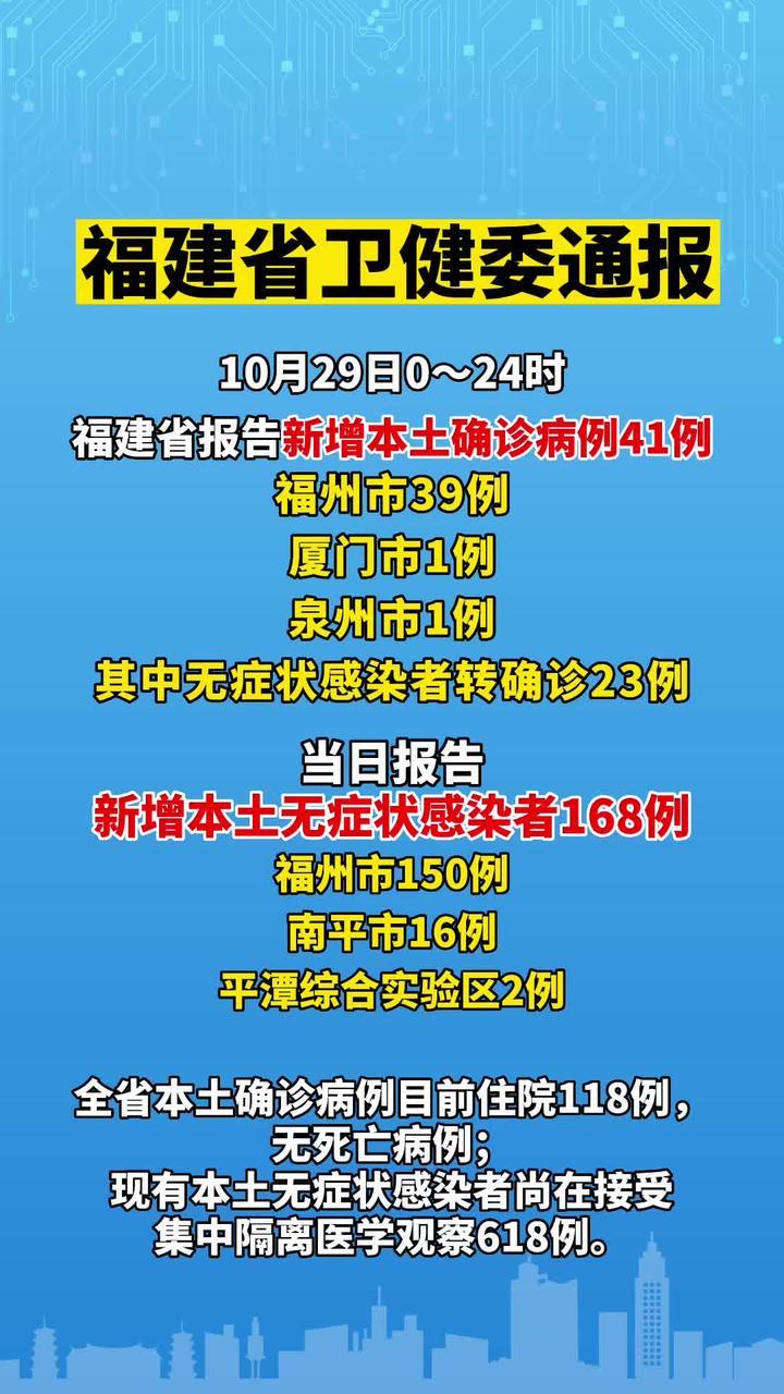 最新通报:福建新增本土确诊病例41例、无症状感染者168例 #疫情通报 #疫情防控 #疫情防控福建在行动