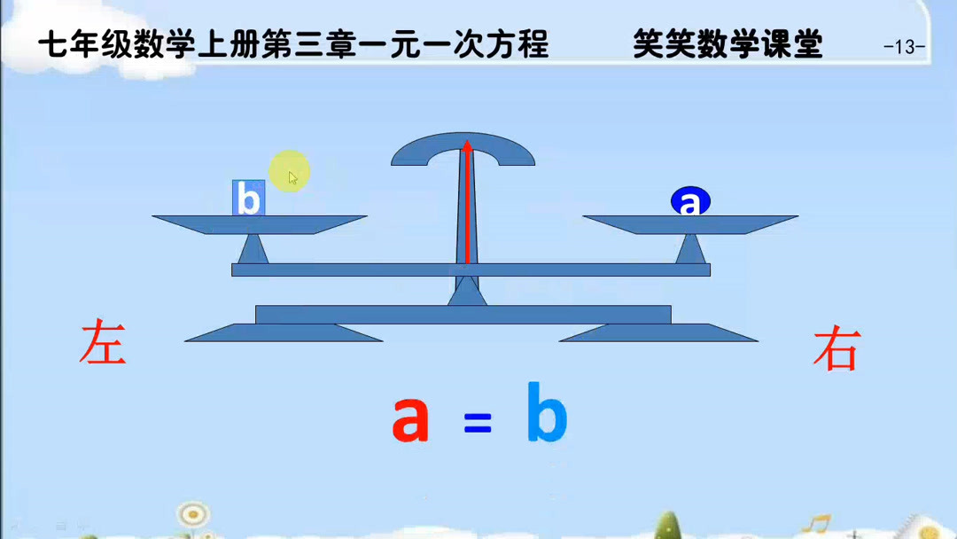 3.1.2等式的性质