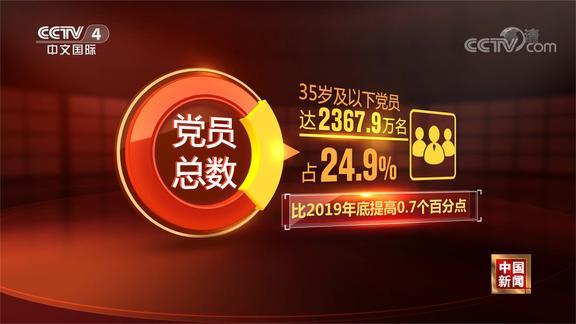 中央组织部公布最新党内统计数据 中国共产党...