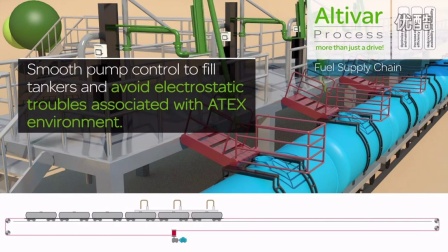 施耐德热继电器选型
