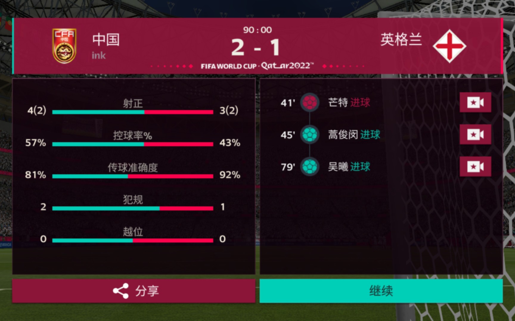 中国队߇�߇�勇夺卡塔尔世界杯冠军!