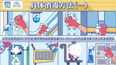 新冠肺炎疫情期间公共场所应如何科学消毒