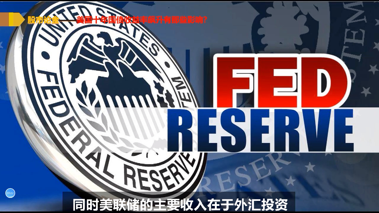 美联储利率决议对金融市场的影响