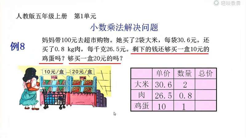 预习人教版小学数学五年级上册第一单元小数乘法解决问题例8