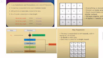 计算机密码学和数学理论06 对称加密算法AES和SP network