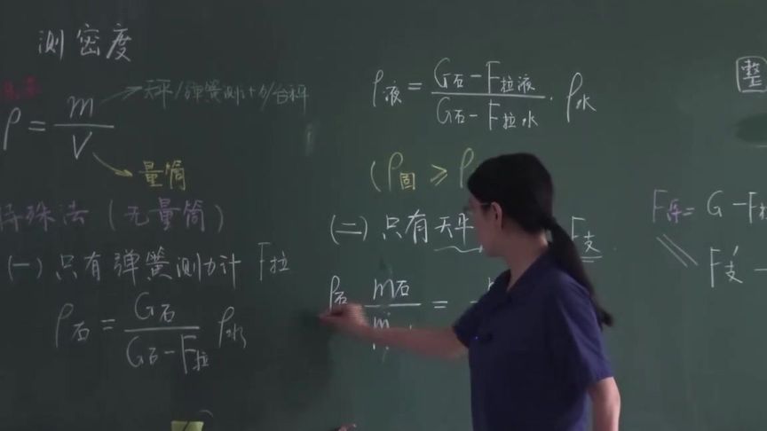 NB物理实验:多种方法测密度
