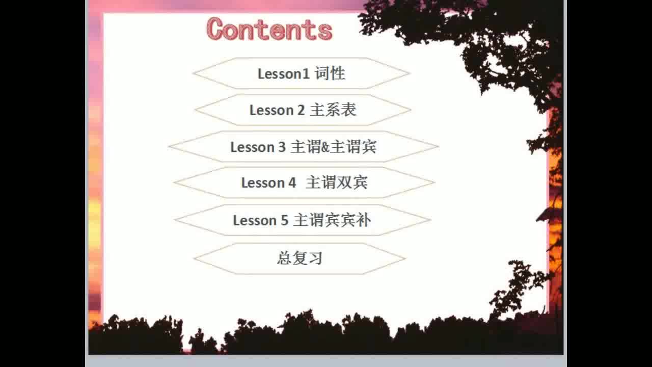 英语入门 英语音标 英语语法口语学习 英语音标怎么拼读单词