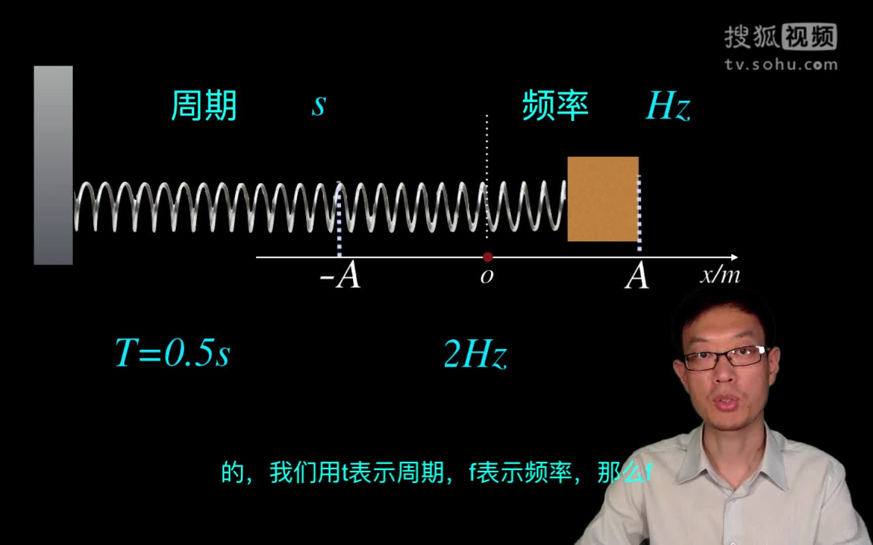 高中物理选修3-4 2 简谐运动的描述