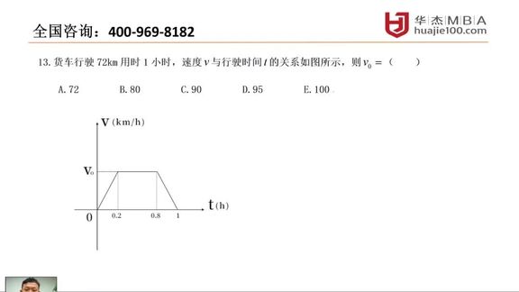 第十三题 #考研 19届在职考研管理类联考数学真题