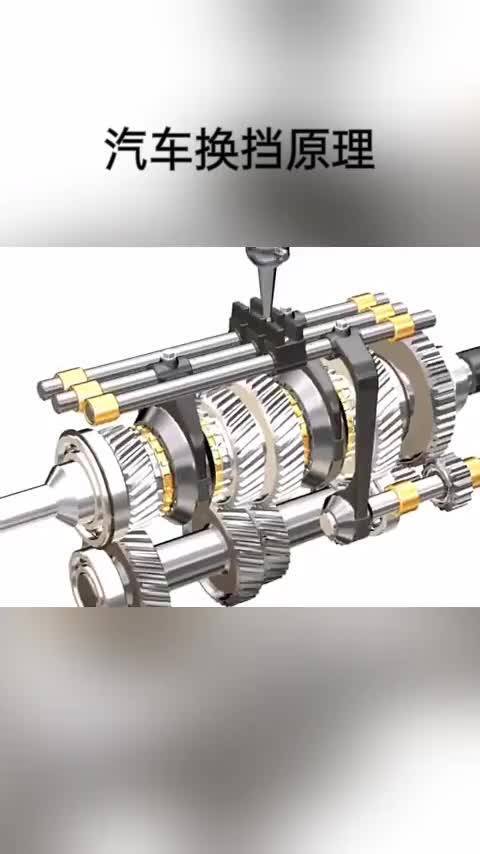 机械设计科普,汽车换挡原理