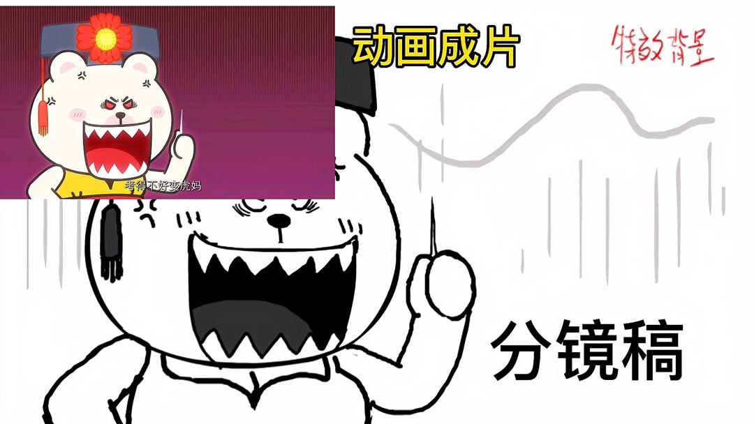 动画制作中一个好的动态分镜是基础,片子做的好不好流程很重要