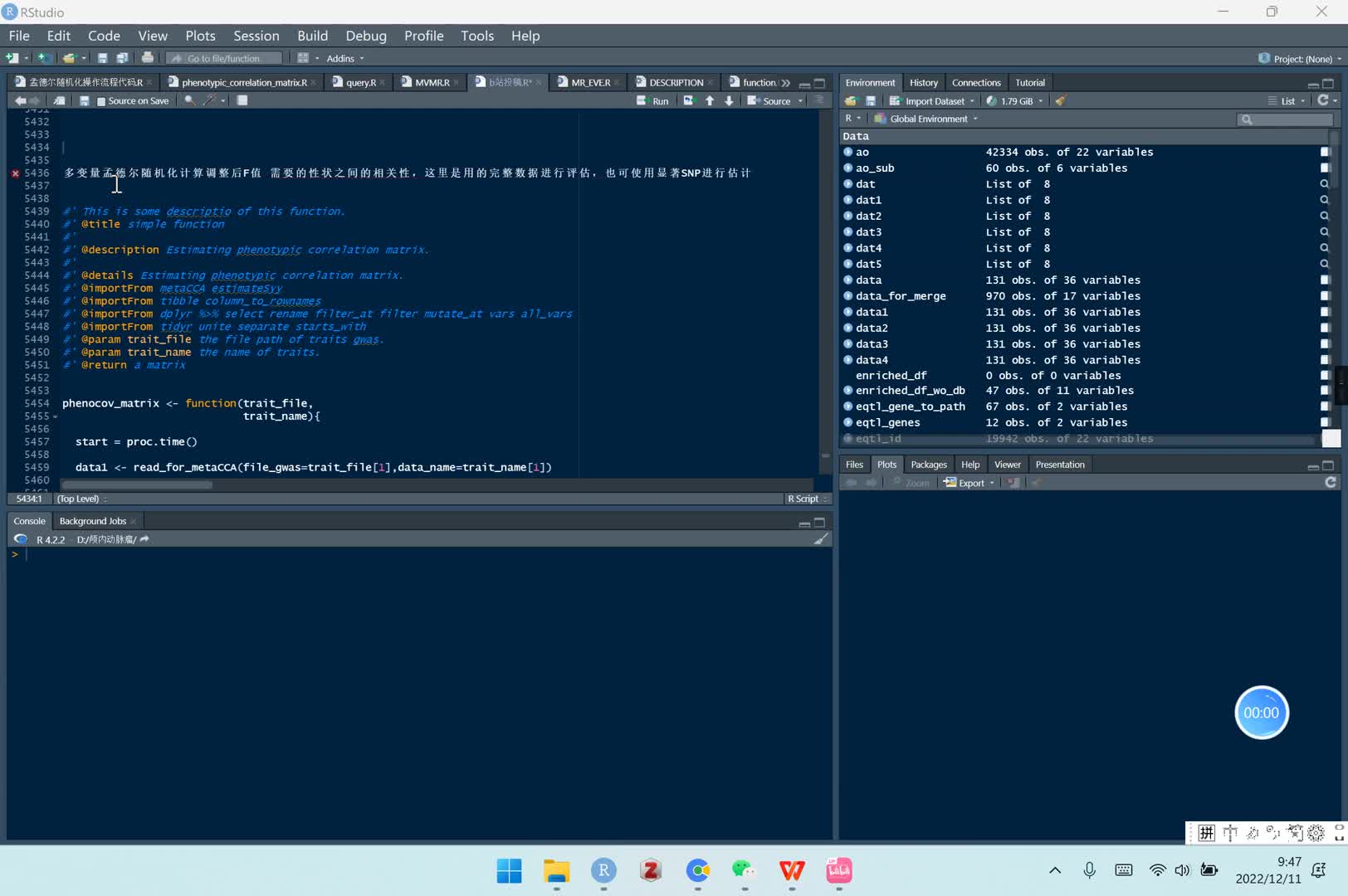多变量孟德尔随机化 计算调整后F值所需性状相关性