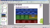 04_android的framework简介