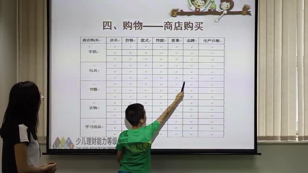 儿童金融理财知识培训课程实拍商店购物 财商教育,财商课程