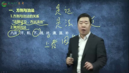 中医(专长)医师资格考试-方剂学-第一单元 总论