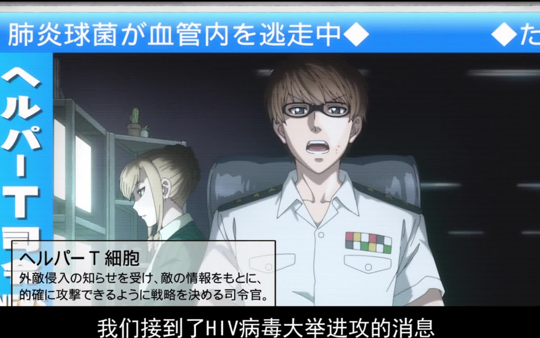 用AZ的方式打开工作细胞(HIV病毒入侵)