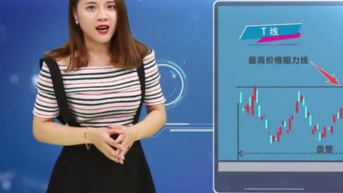一招识破庄家陷阱:股价真假突破的两个关键点!