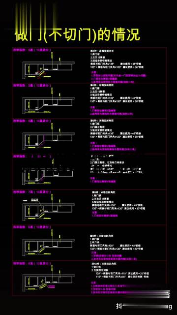 《定制家居设计》如何设计各种角度的斜角柜?结构如何画?门缝如何扣...