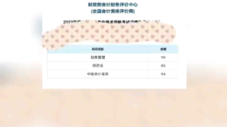 中级会计职称考试成绩出来了
