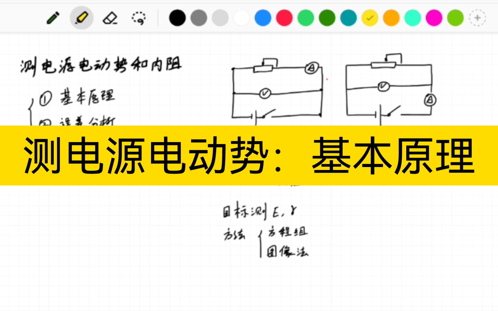 测电源电动势1 基本原理