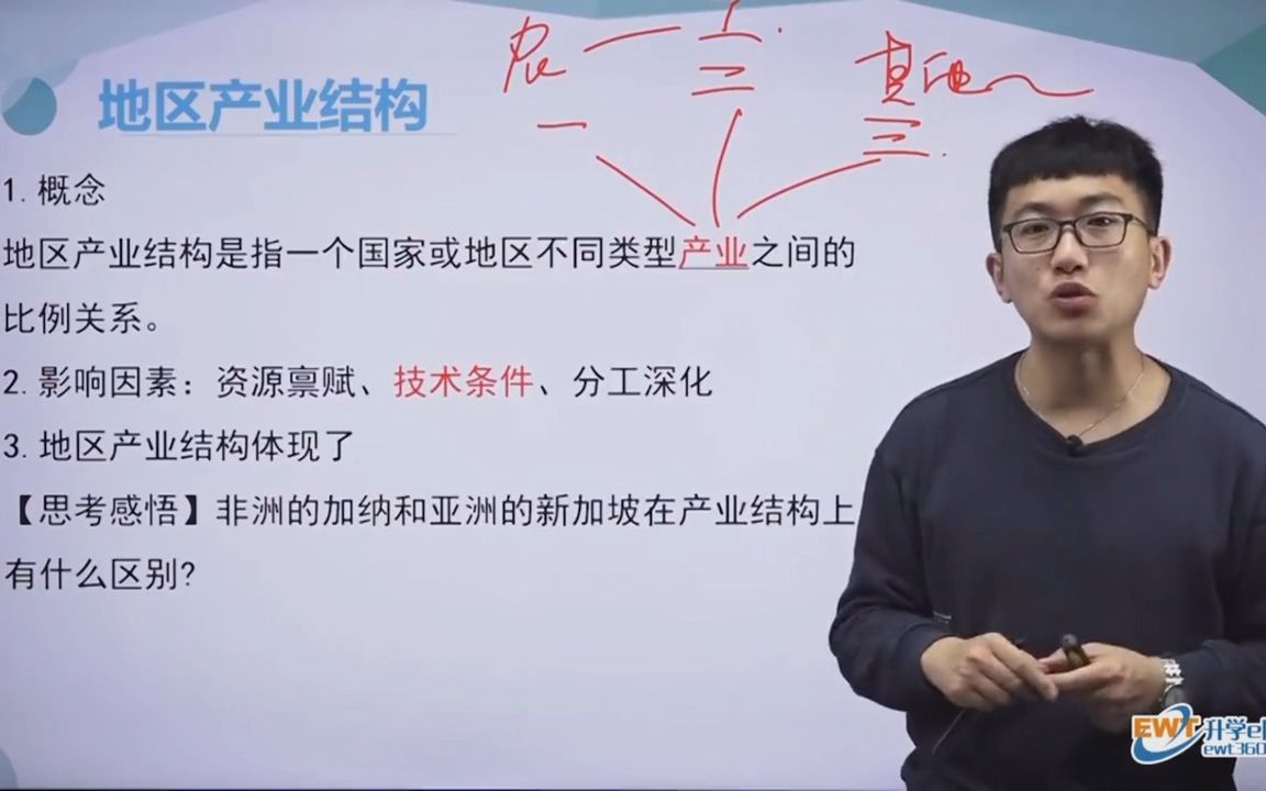 高中地理选必2-3.2地区产业结构变化