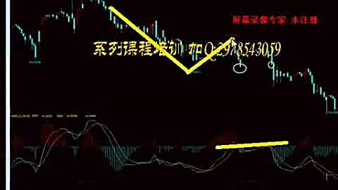 现货投资交易实战培训课程讲解【BOLL+MACD组合指标战法】做单...