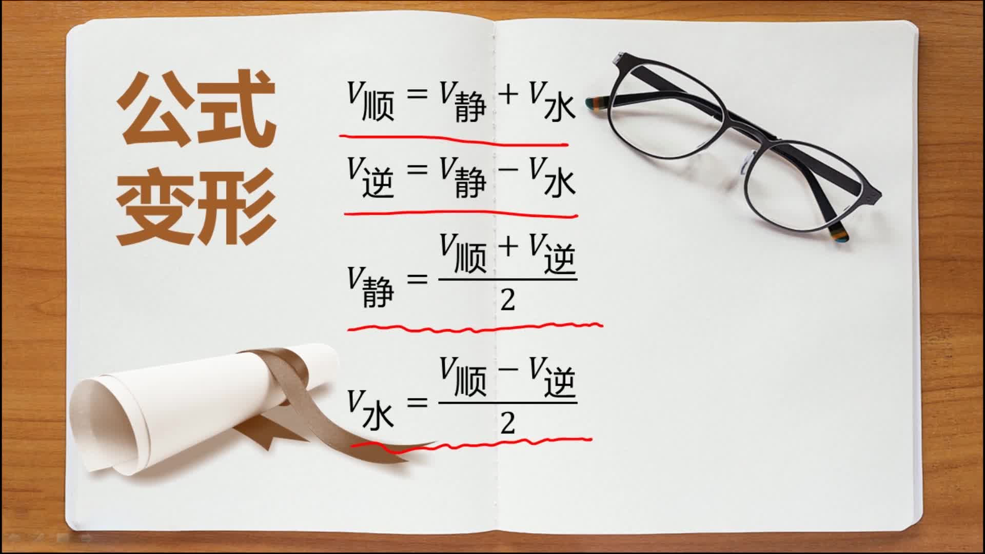 懒人数量行程之顺水逆水问题(1)