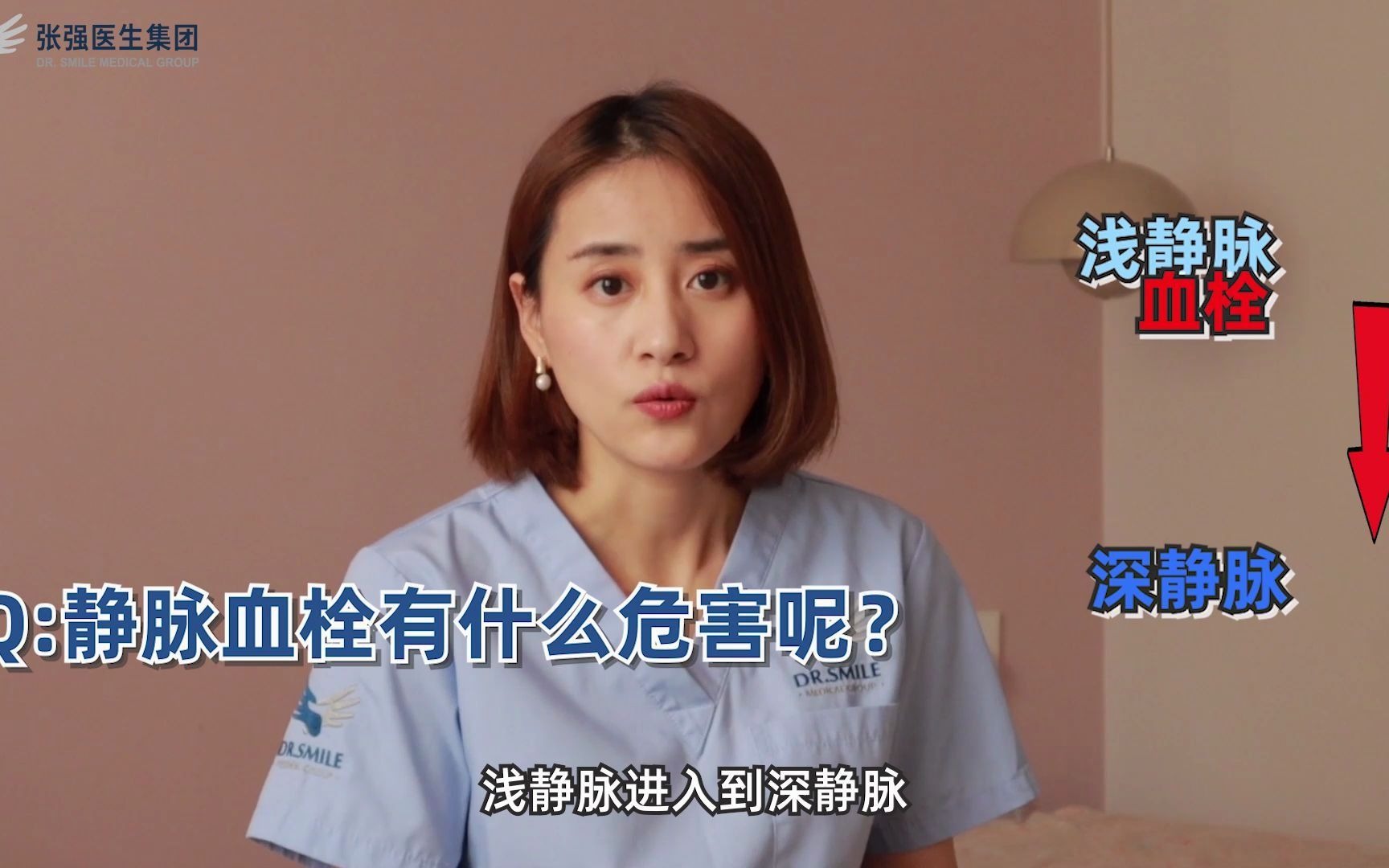 医生聊科普 | 出现静脉血栓到底会发生什么呢?