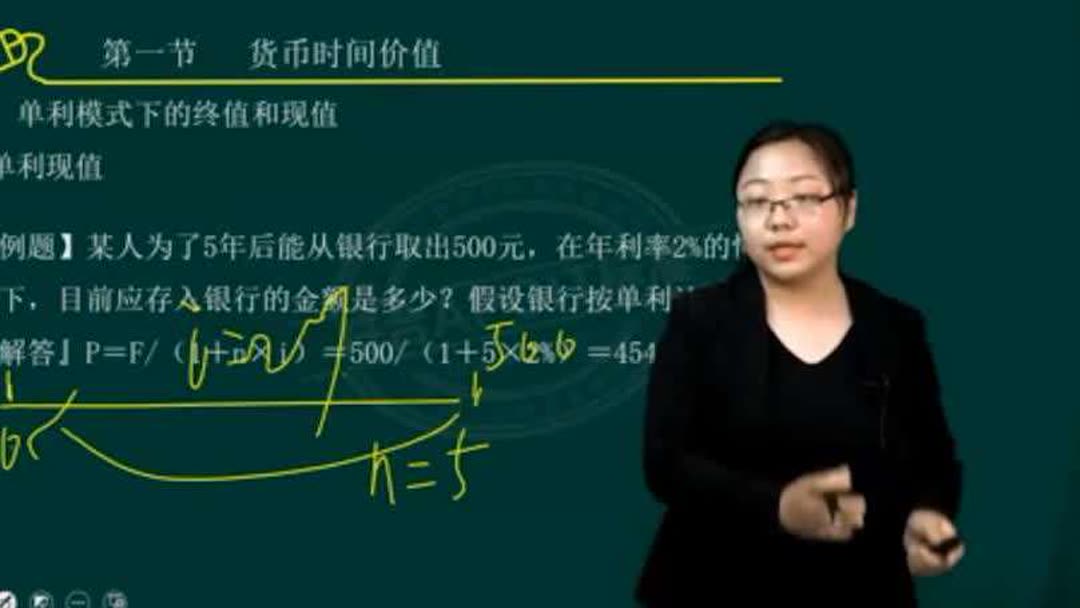 中级会计师课件中级会计职称经济法;会计职称第三十五讲