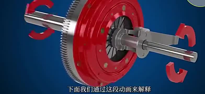 汽车离合器如何工作?3D动画告诉你它的原理,终于搞明白了