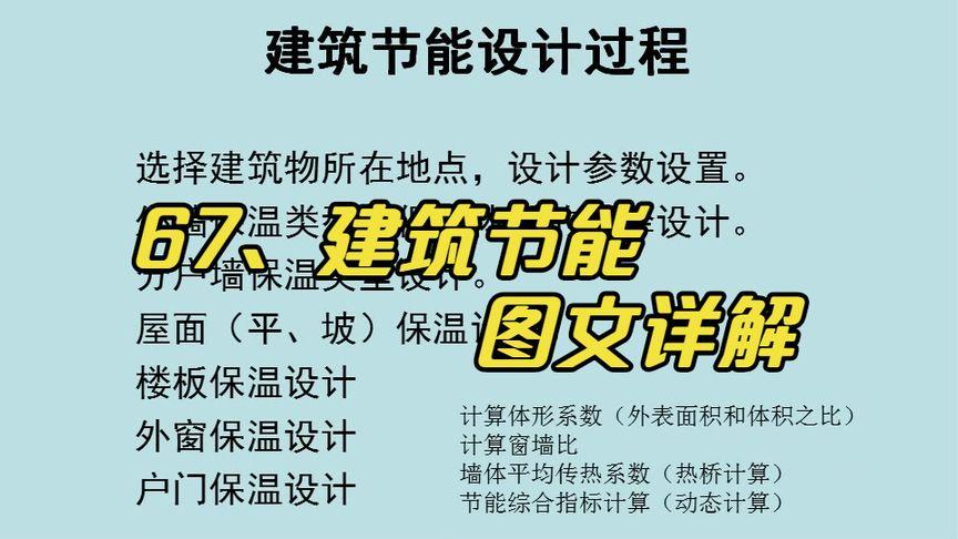 67、建筑节能消防图文详解